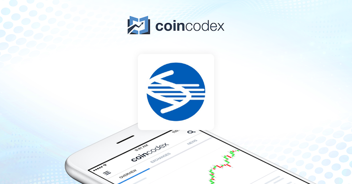 Applied DNA Sciences Stock Price Today, APDN Stock Price Chart | CoinCodex